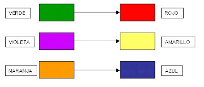 Lauяa: Colores Complementarios